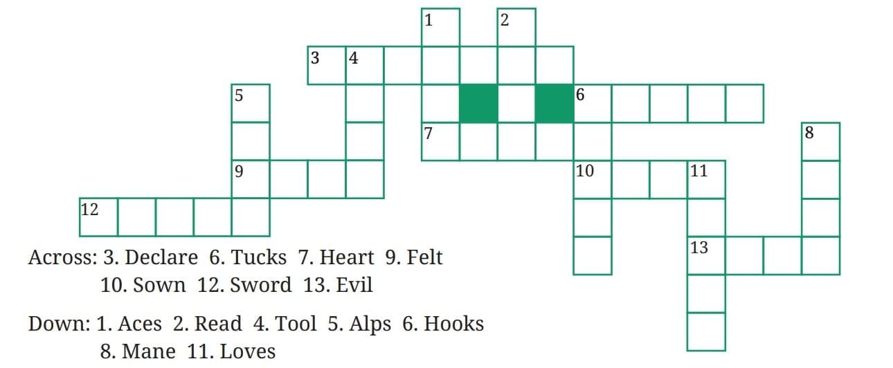 NCERT Solutions for Chapter 7 The Case of the Fifth Word Class 8 ...