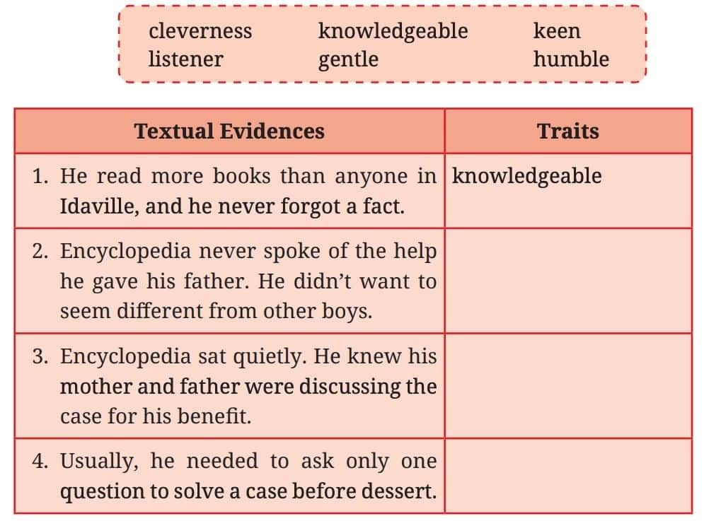 NCERT Solutions for Chapter 7 The Case of the Fifth Word Class 8 ...