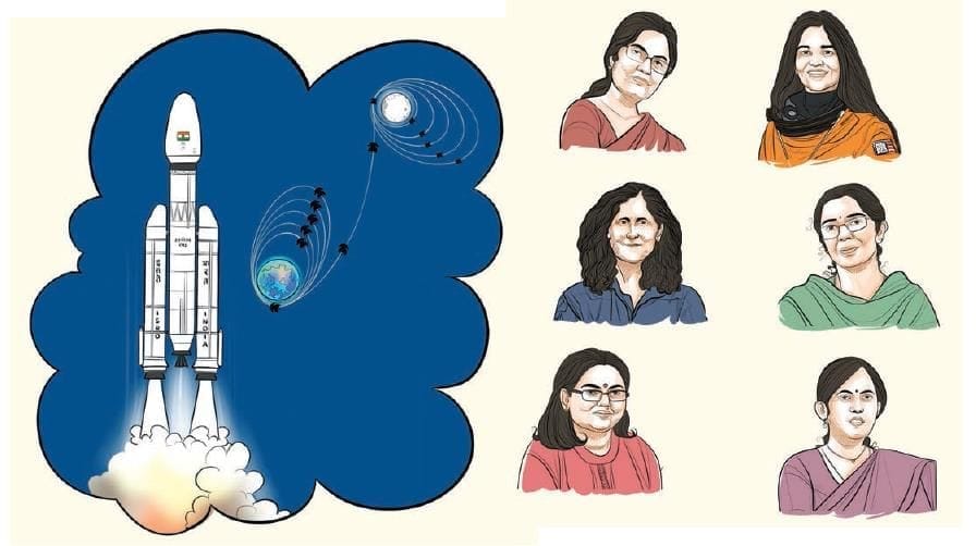 NCERT Solutions for Chapter 15 Bibha Chowdhuri- The Beam of Light that ...